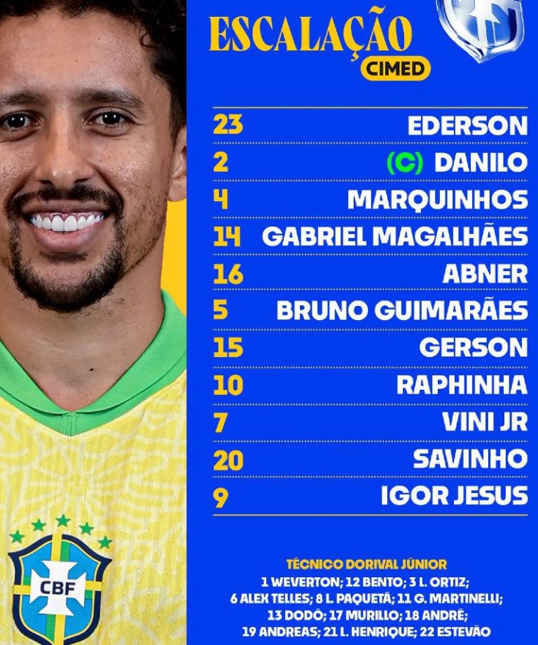 WCQ | Official Brazil vs Uruguay National Football Team Lineups ...