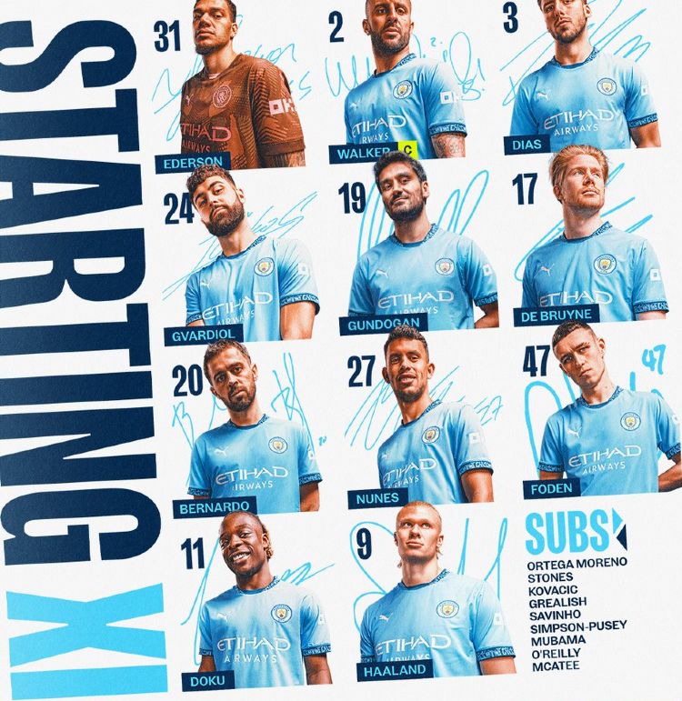 PL | Official Man City vs Manchester United FC Lineups Timeline 2024 ...