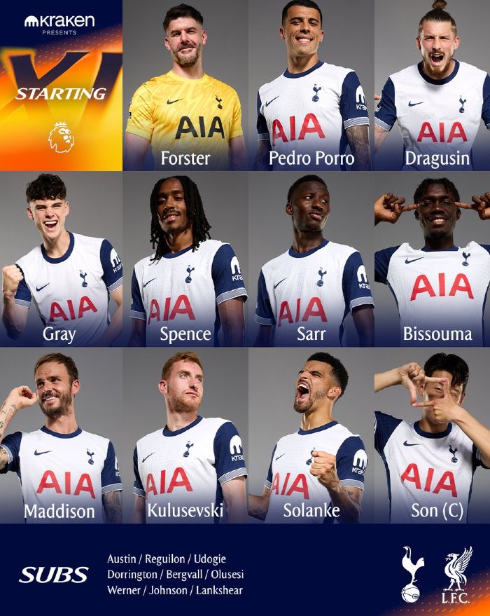 PL | Official Tottenham vs Liverpool FC Lineups Timeline 2024 | TOT LIV ...