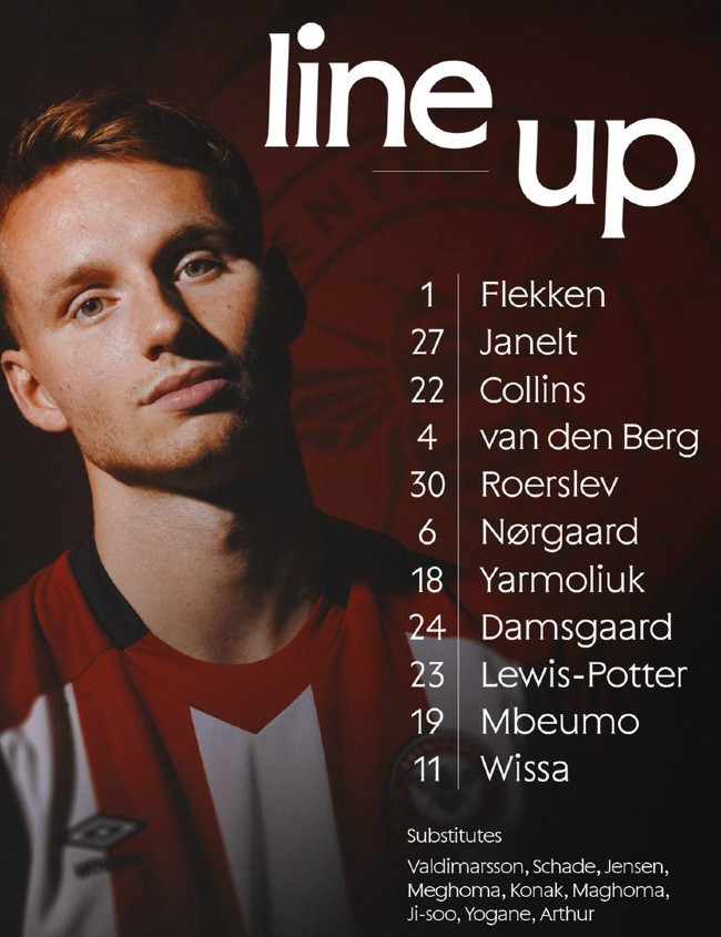 PL | Official Brentford FC vs Arsenal FC Lineups Timeline 2025 | BRE ...