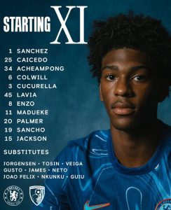 PL | Official Chelsea FC vs AFC Bournemouth Lineups Timeline 2025 | CHE ...