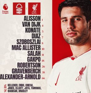 PL | Official Nottingham Forest vs Liverpool FC Lineups Timeline Stats ...