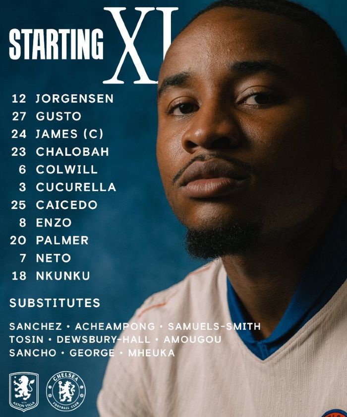 PL | Official Aston Villa FC vs Chelsea FC Lineups Timeline 2025 | AVL ...