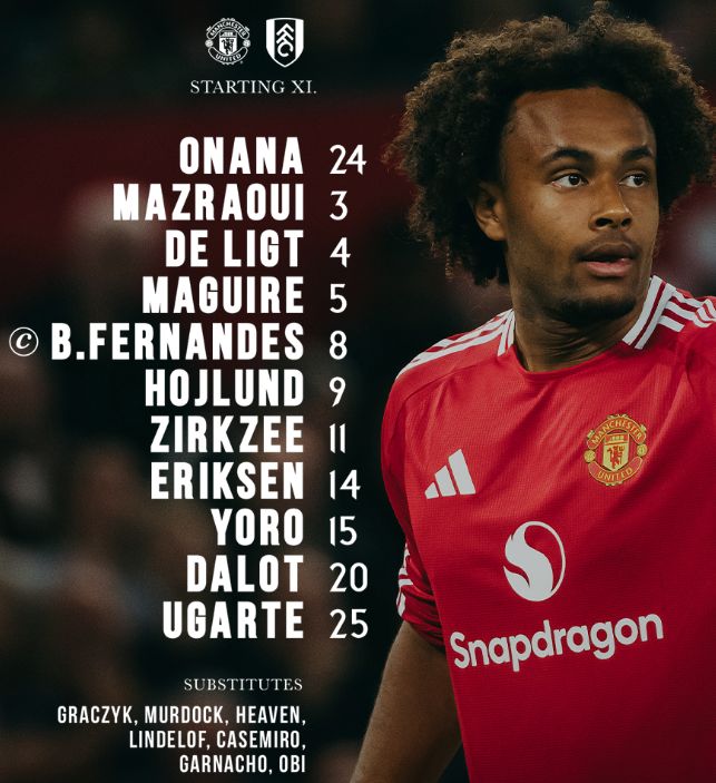 FA Cup | Official Manchester United FC vs Fulham FC Lineups Timeline ...