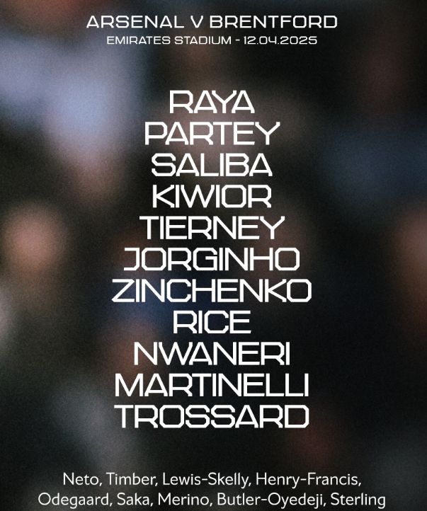 PL | Official Arsenal FC vs Brentford FC Lineups Timeline 2025 | ARS ...