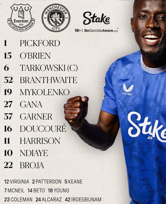 PL | Official Everton FC vs Man City Lineups Timeline 2025 | EVE MCI 0: ...