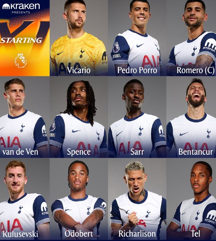 PL | Official Tottenham vs Nottingham Forest FC Lineups Timeline 2025 ...