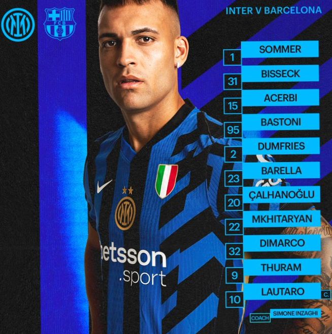 INT BAR 4:3 Second Leg May 2025 | Official Inter Milan vs FC Barcelona ...