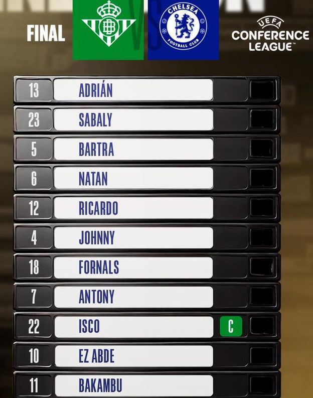 UECL Final | Official Real Betis vs Chelsea FC Lineups Timeline 2025 ...