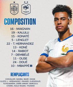 ESP FRA 5:4 | UNL Official Spain National Football Team vs France ...