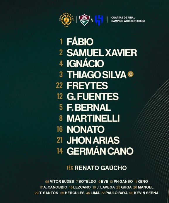 FIFA CWC | Official Fluminense FC vs Al-Hilal SFC Lineups 2025 Timeline ...