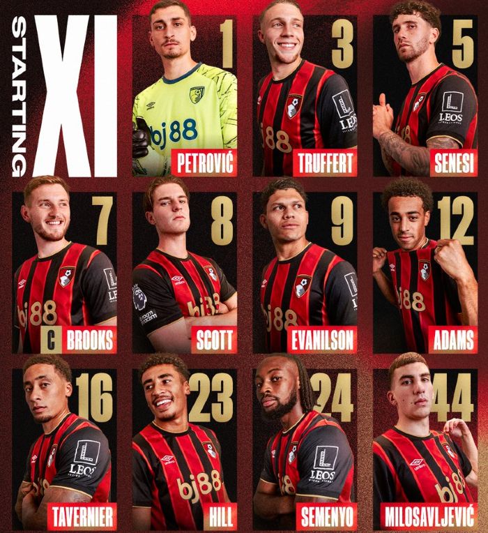 BOU 2:1 BRI | Official AFC Bournemouth vs Brighton & Hove Albion FC ...