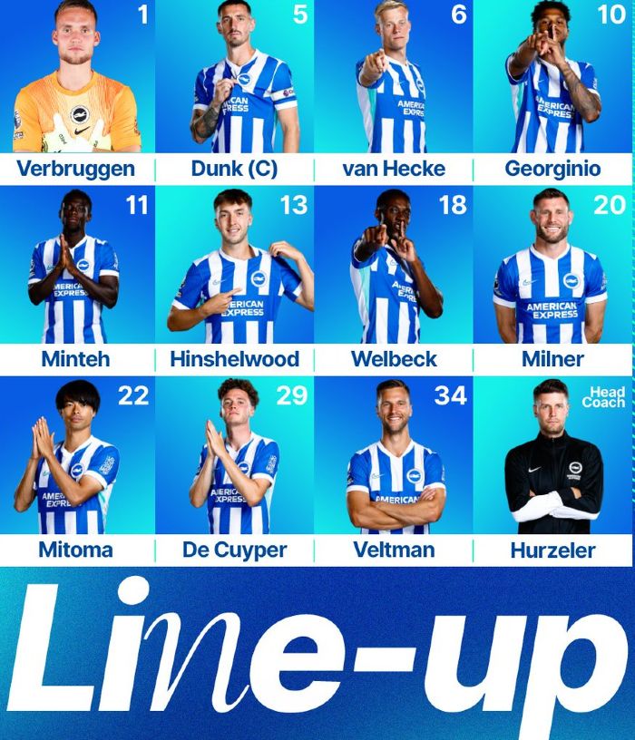 BOU 2:1 BRI | Official AFC Bournemouth vs Brighton & Hove Albion FC ...