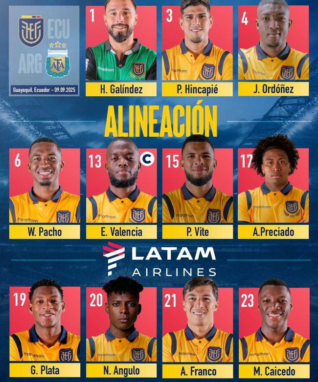 WCQ | Official Ecuador vs Argentina National Football Team Lineups Timeline Stats 2025 | ECU 1:0 ...