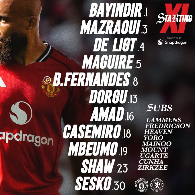 MUN 2:1 CHE | Official Manchester United FC vs Chelsea FC September ...