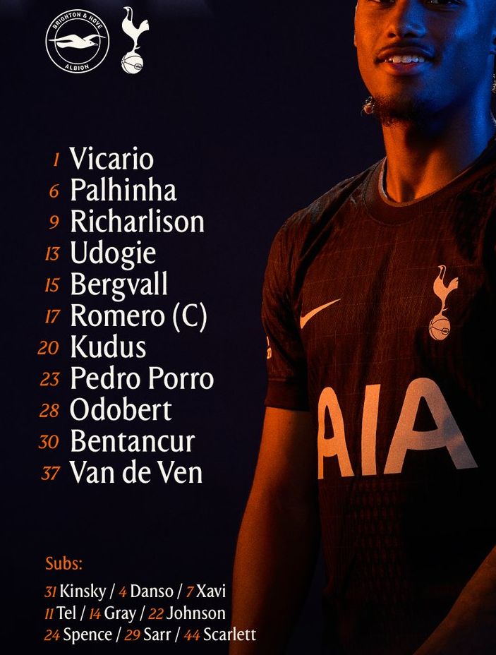 BRI 2:2 TOT | Official Brighton & Hove Albion FC vs Tottenham Hotspur ...