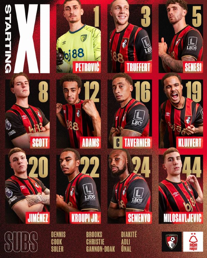 BOU 2:0 NFO | Official AFC Bournemouth vs Nottm Forest October 2025 ...