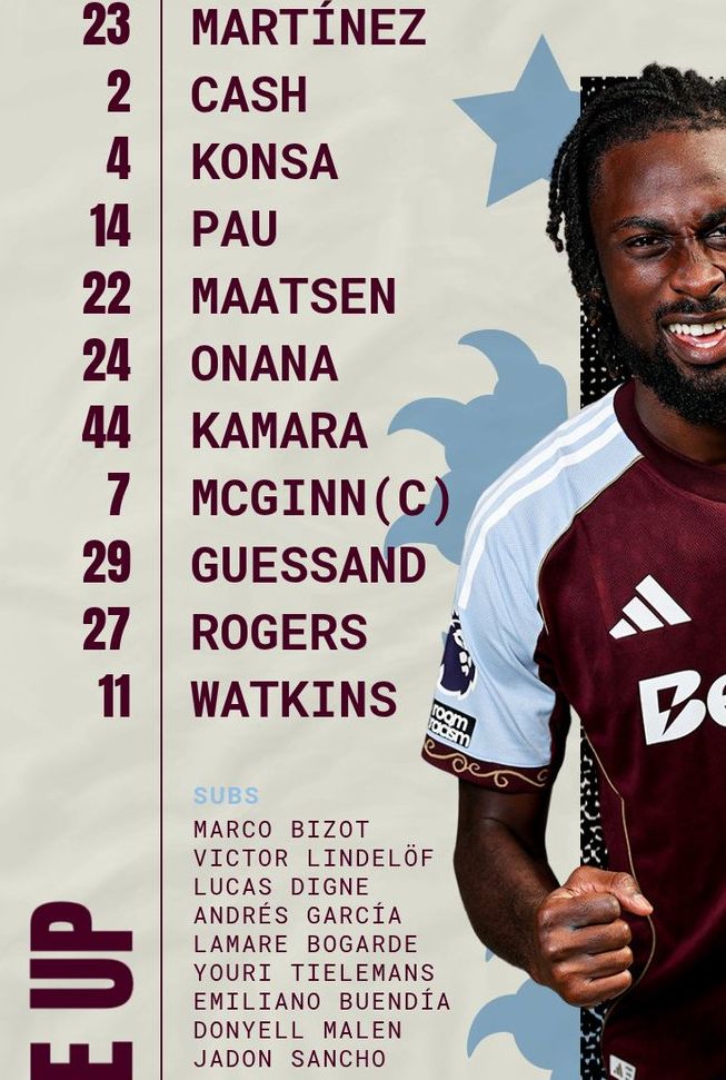 BRI 3:4 AST | Official Brighton & Hove Albion FC vs Aston Villa ...