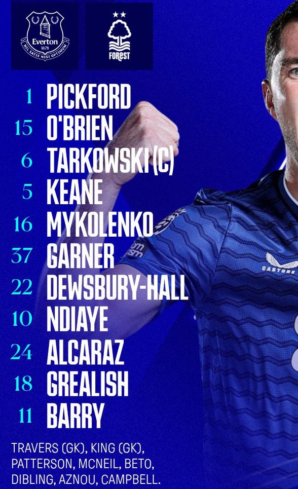 PL | Official Everton vs Nottingham Forest FC Lineups December 2025 ...
